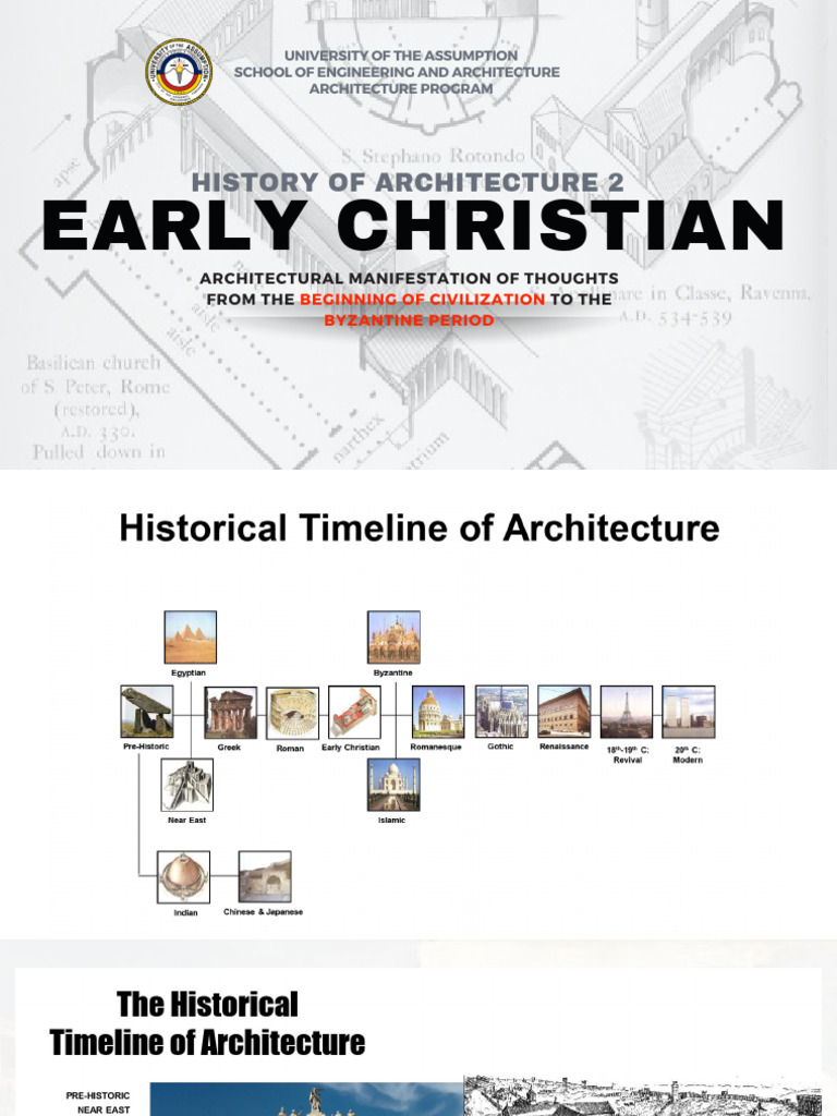 Early Christian Architecture | PDF