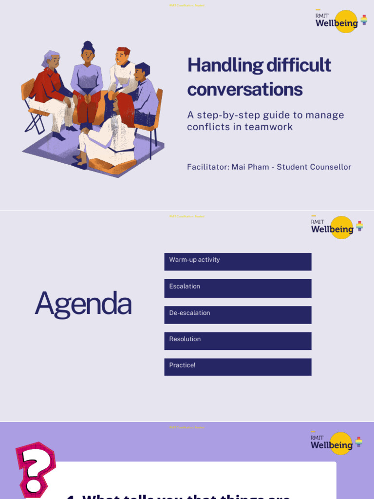 Handling Difficult Conversations | PDF