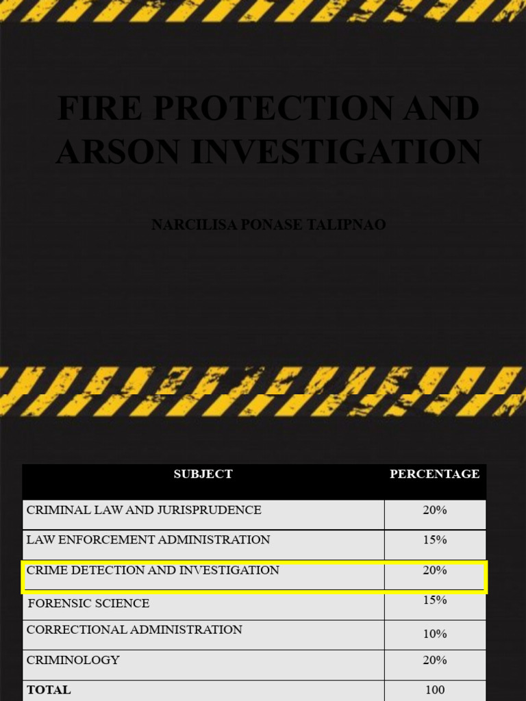 Fire Protection and Arson Investigation | PDF