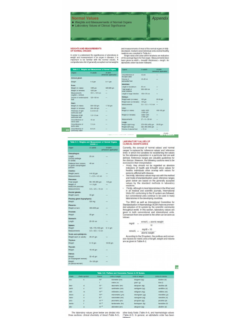 Normal Values of Examination | PDF