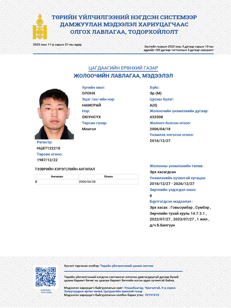 FW4lbs Emongolia | PDF