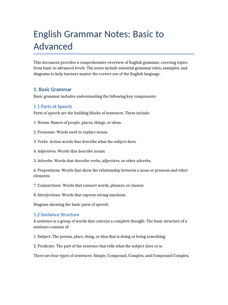 English_Grammar_Notes | PDF