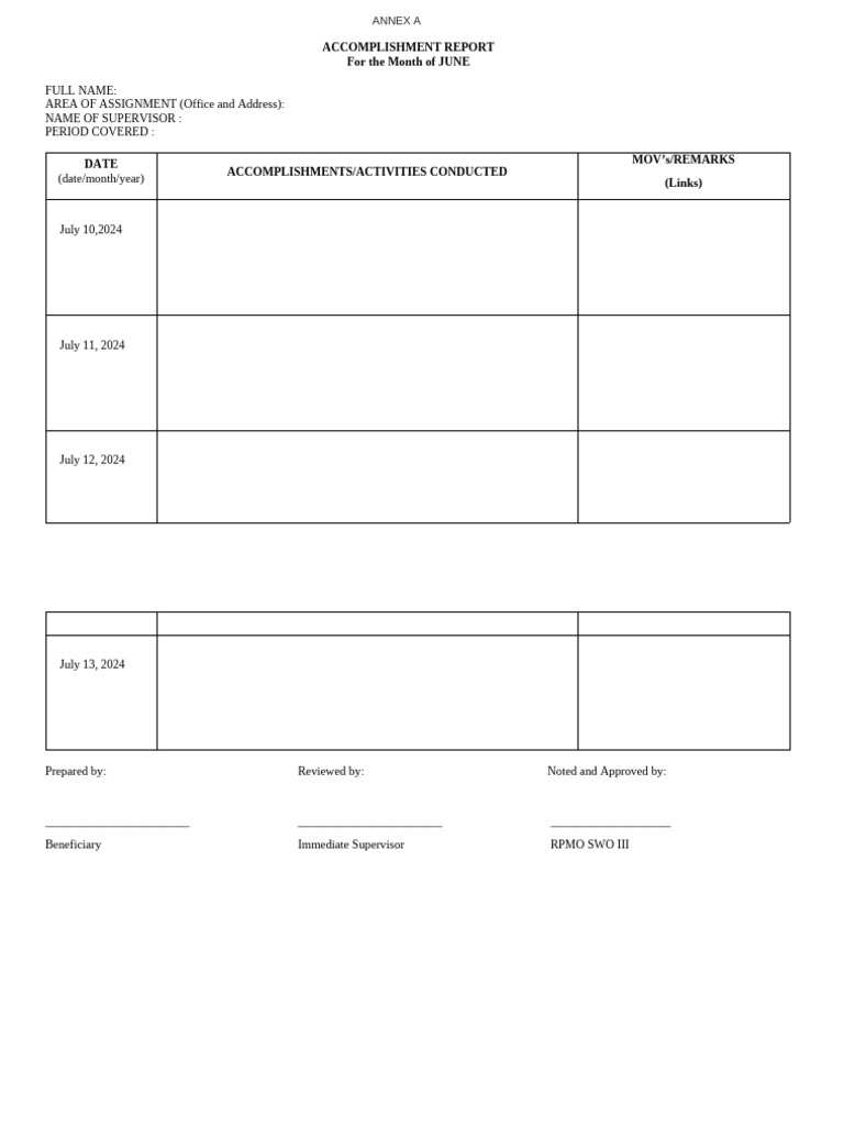Annex A - Accomplishment Report For DTR | PDF