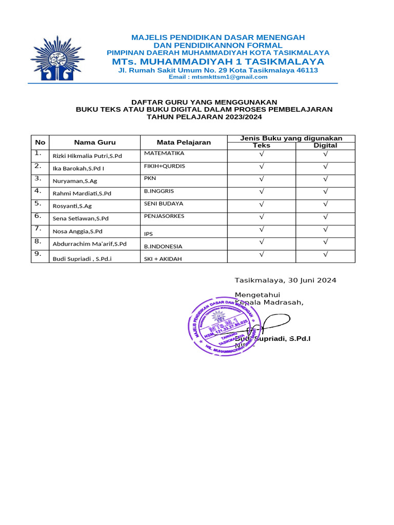 D.4. Rekapitulasi Daftar Guru Yg Menggunakan Buku Teks Digital DLM PBM | PDF