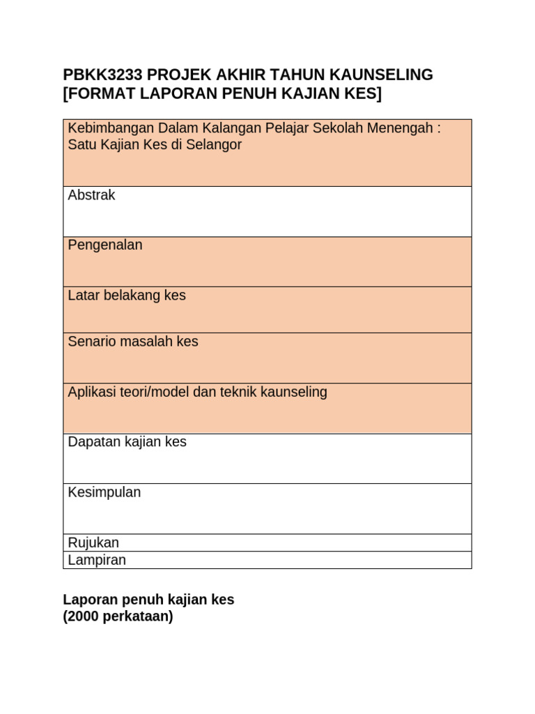 Format Laporan Penuh Kajian Kes | PDF