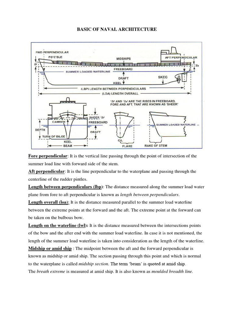 Basic of Naval Architecture | PDF