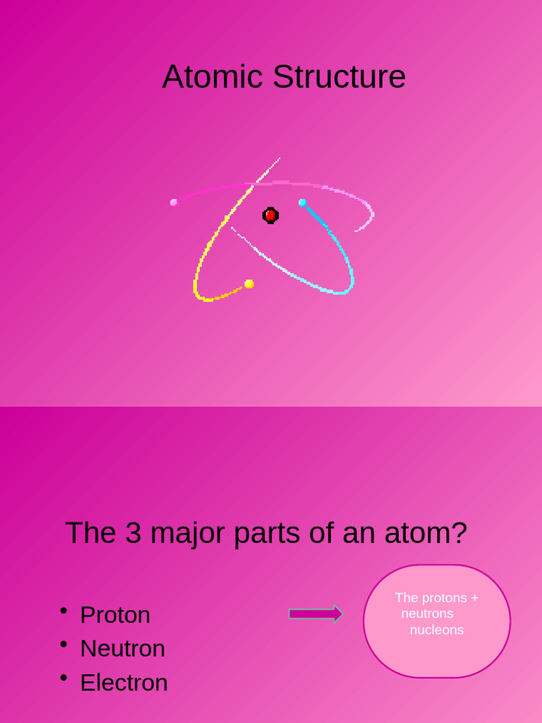 Atomic Structure | PDF | Social Science | Science & Mathematics
