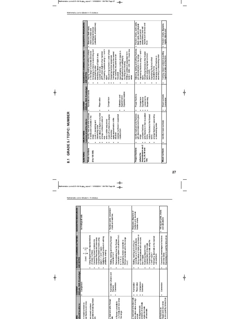 Grade 5 Maths Curriculum Zimsec | PDF