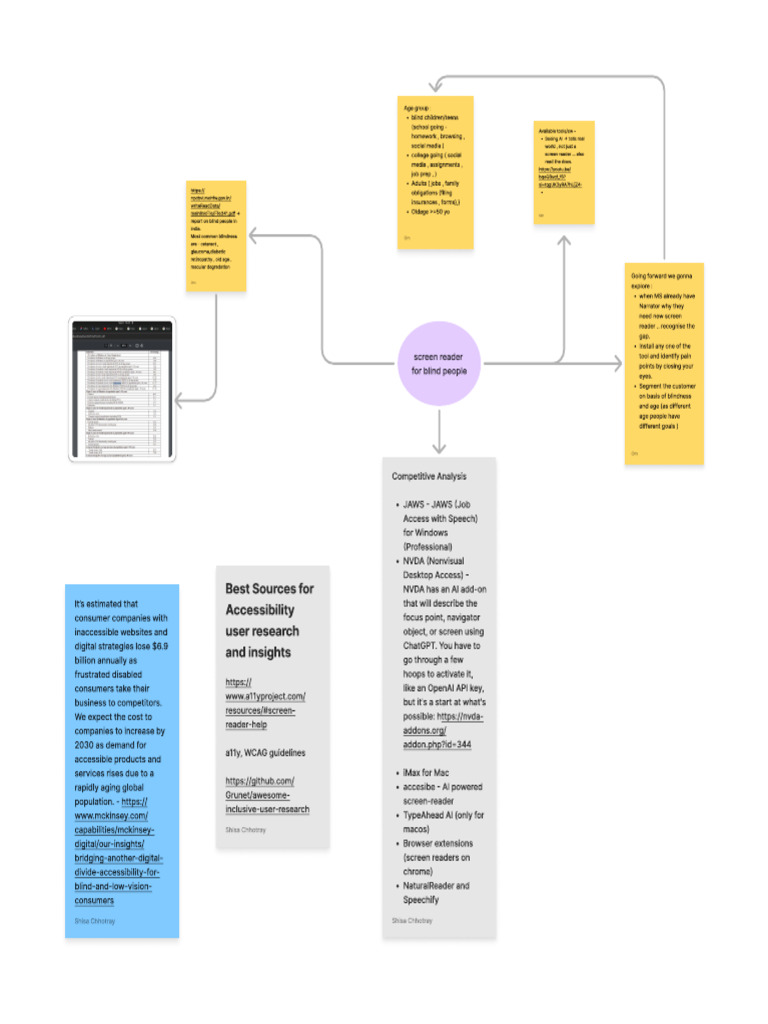 MS - Screen Reader | PDF