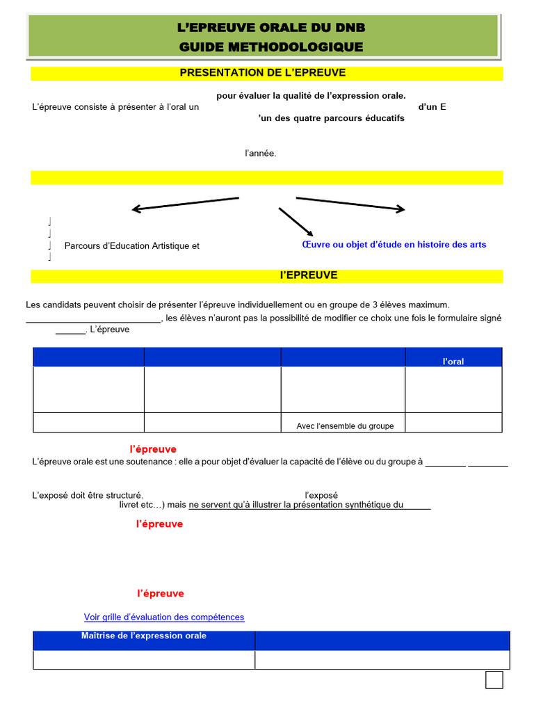 Guide Méthodologique Épreuve Orale Du DNB | PDF