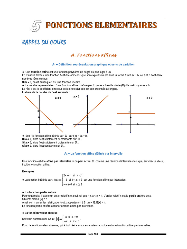 Maths Chap 5 Les Fonctions Élémentaires Seconde C | PDF