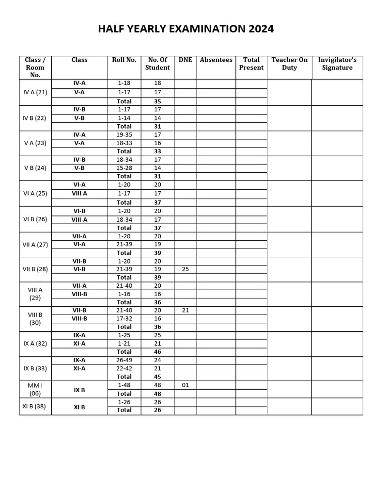 Hy Exam 2024 Seating Plan - (Main Exams) | PDF
