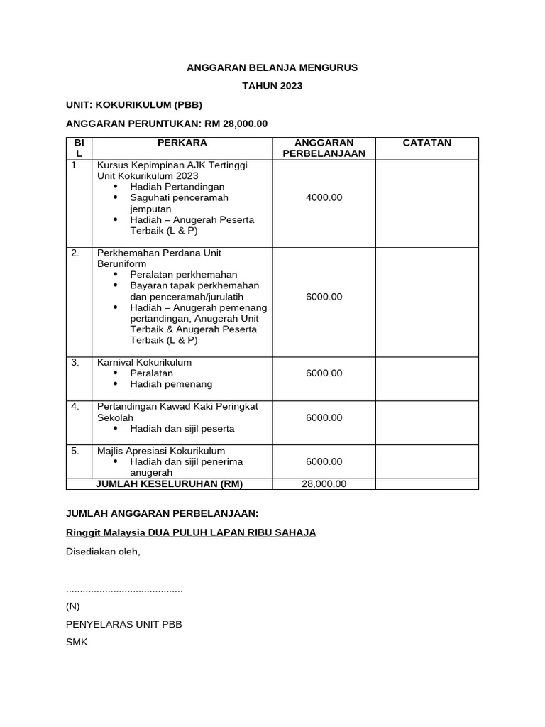 Anggaran Belanja Mengurus | PDF