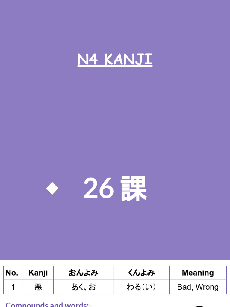 N4 漢字教材 | PDF