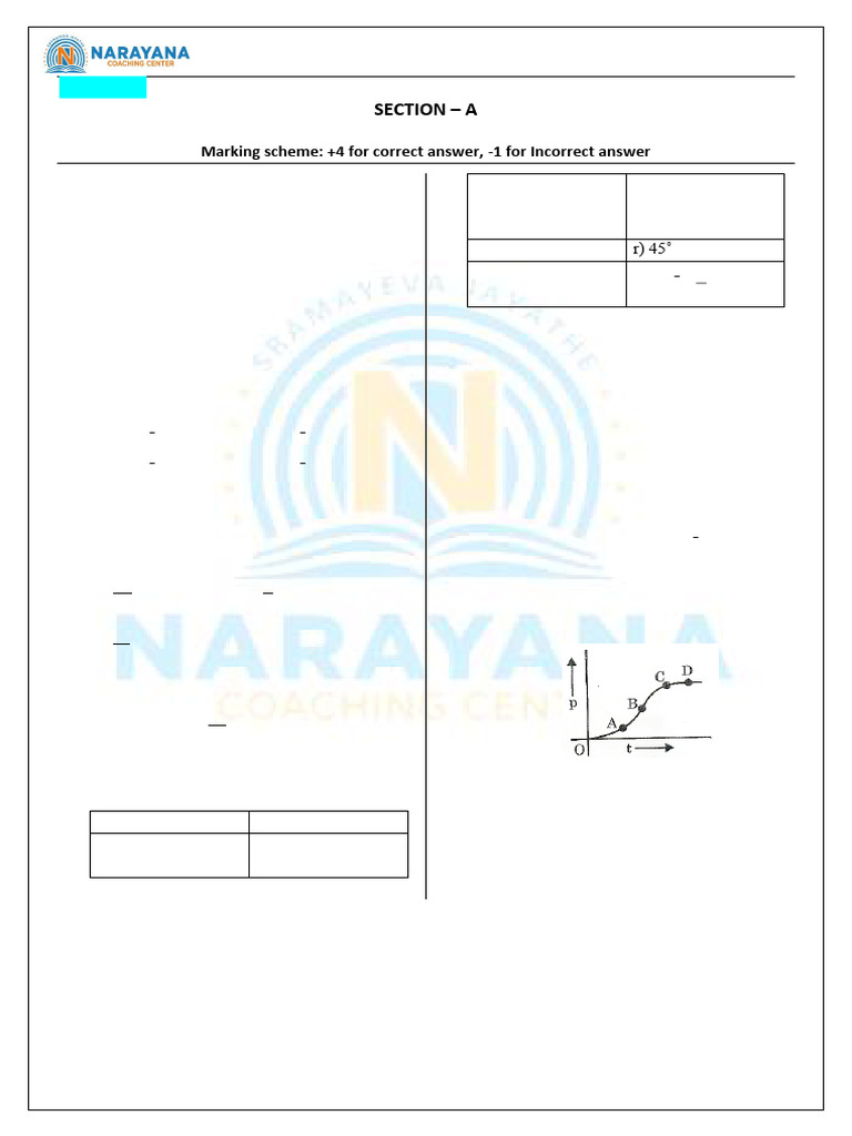 Quiz of 50 Problems | PDF