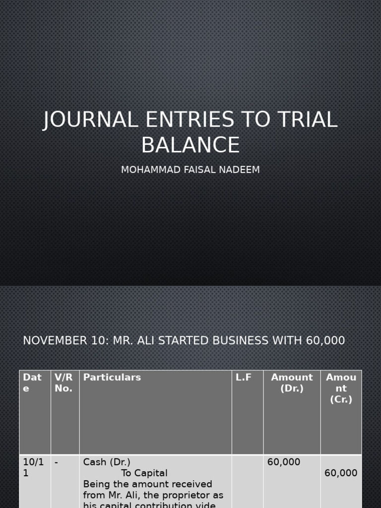 Journal Entries To Trial Balance by Mohammad Faisal Nadeem | PDF ...