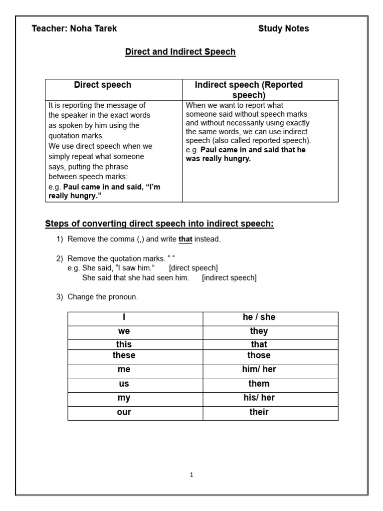 Direct and Indirect Speech | PDF