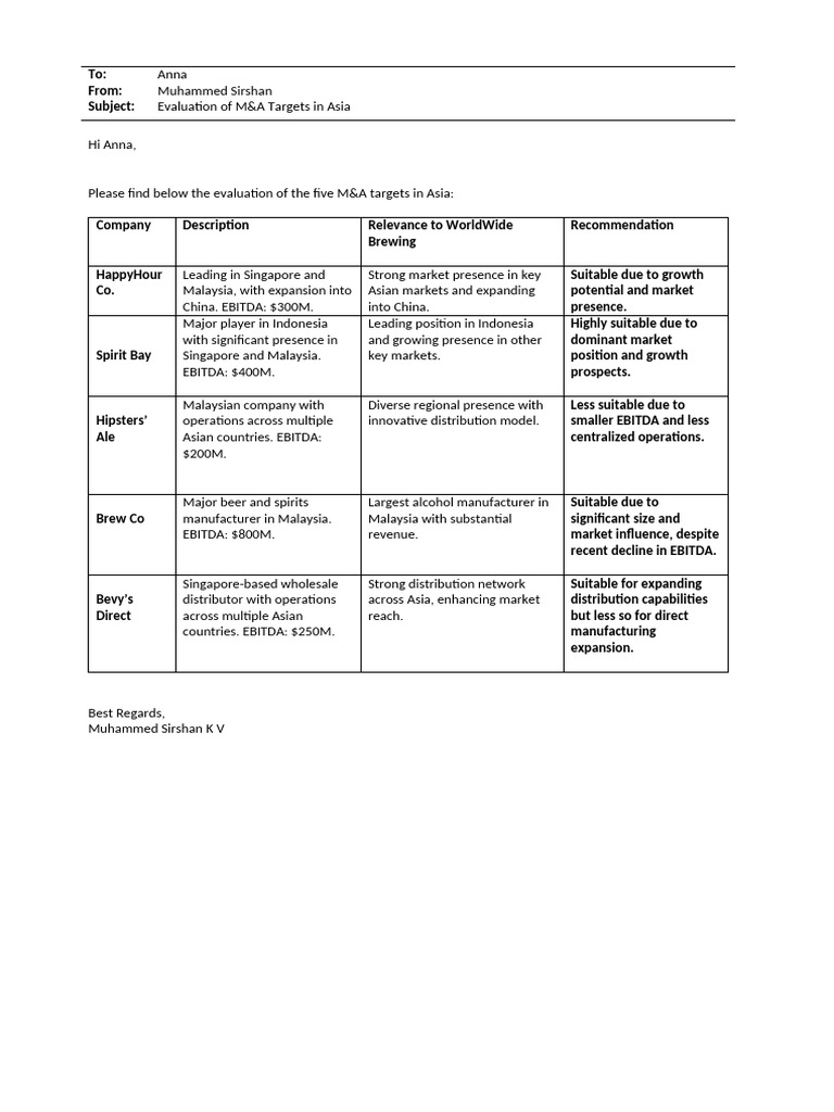 Task 1 - Email Template v2 | PDF