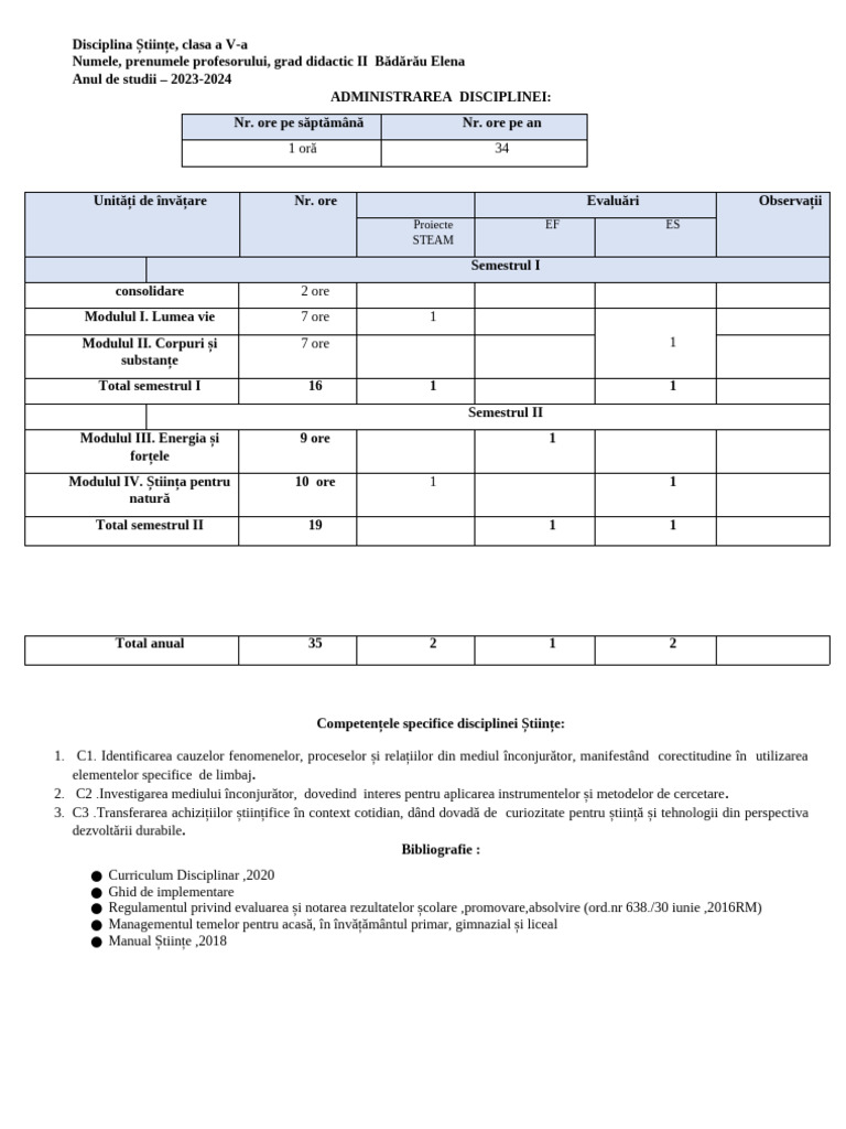 Stiinte cl.5 Proiect Didactic2022 | PDF