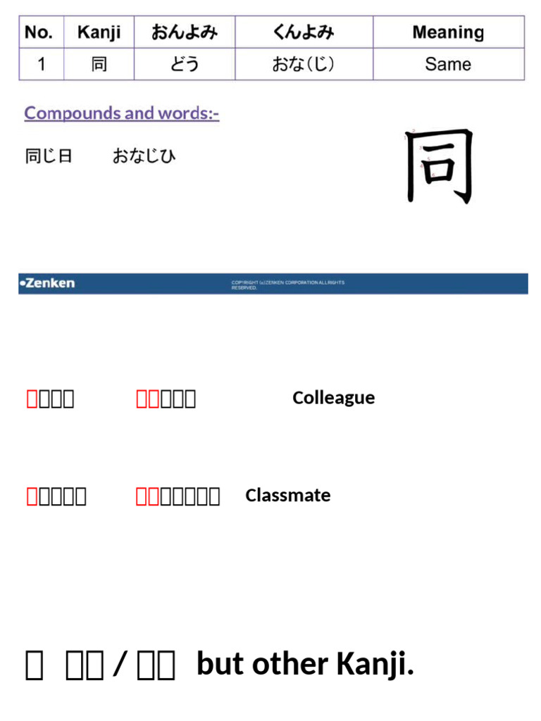 Zenken N4 Kanji35-36 | PDF