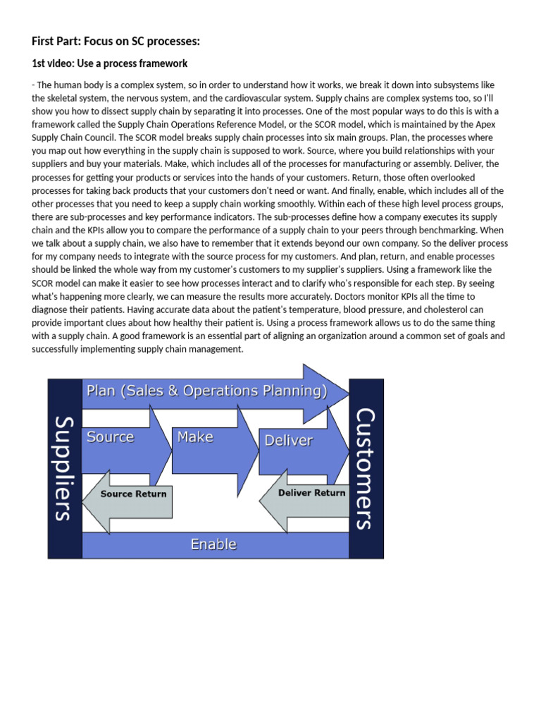 Implementing SCM course | PDF