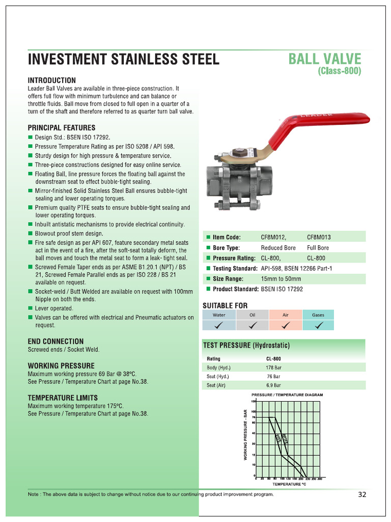TDS Leader-Cast-Stainless-Steel-Ball-Valve-3-Piece-Full-Bore-Screwed | PDF