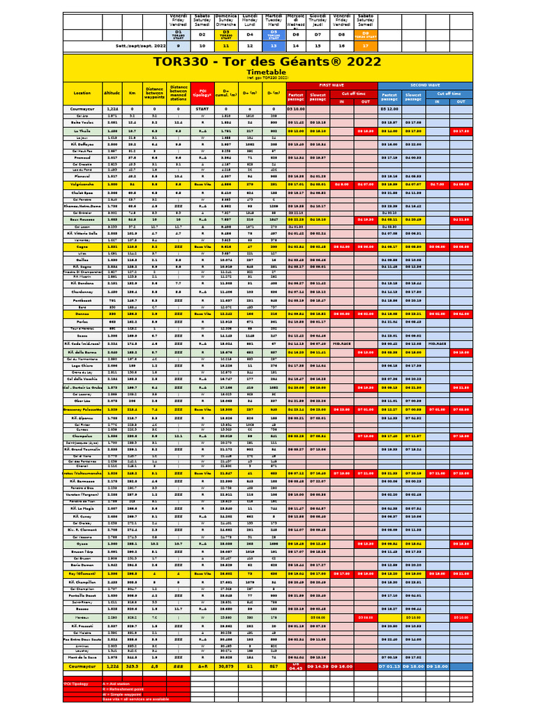 TOR330 - Timetable 2022 | PDF