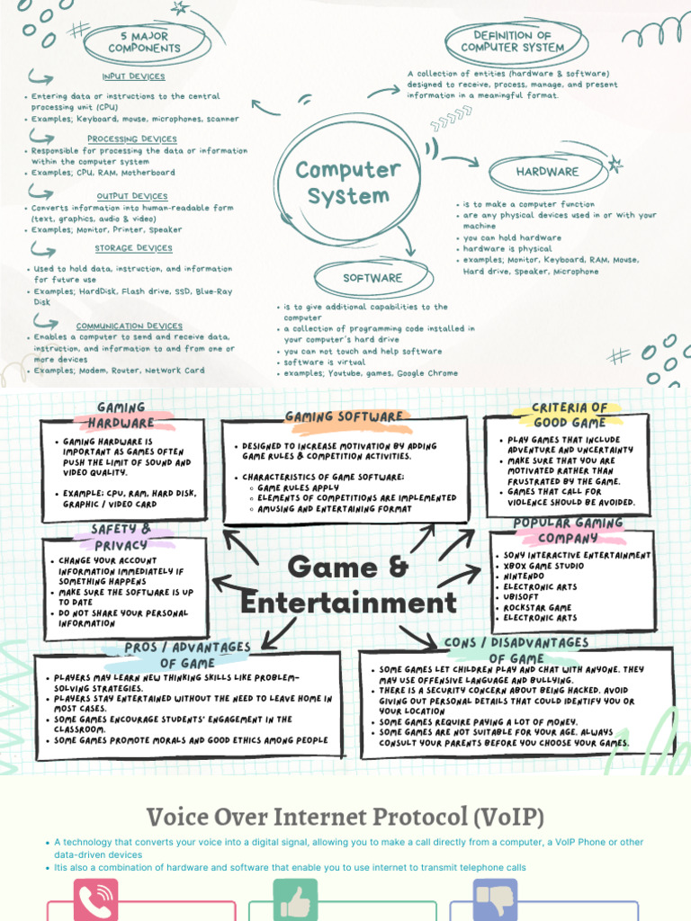 Grade 5 Mind Map Revision | PDF