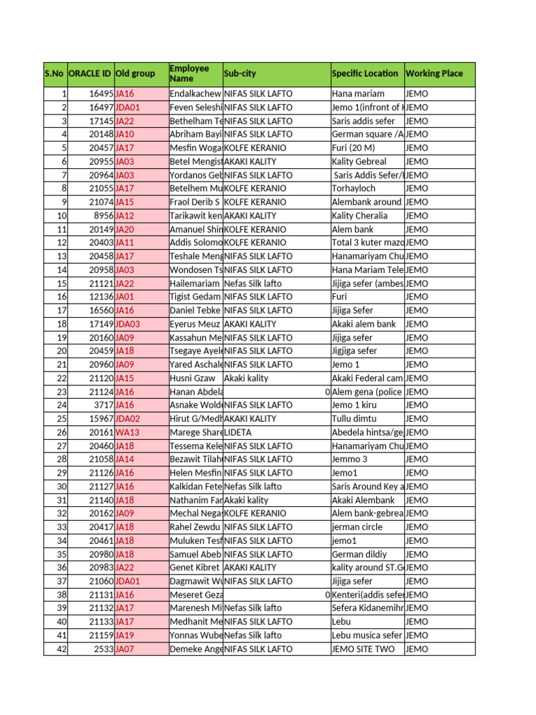 Jan Weekend Vs Worked | PDF