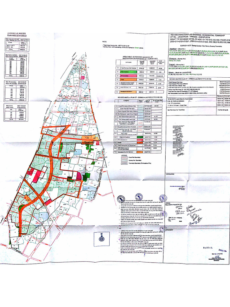 Area Development Plan | PDF