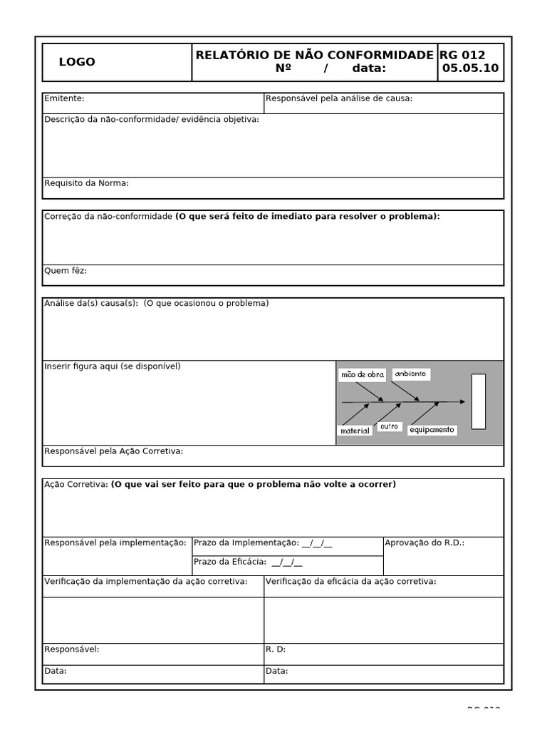 RG 012 - RNC 05.05.10 | PDF