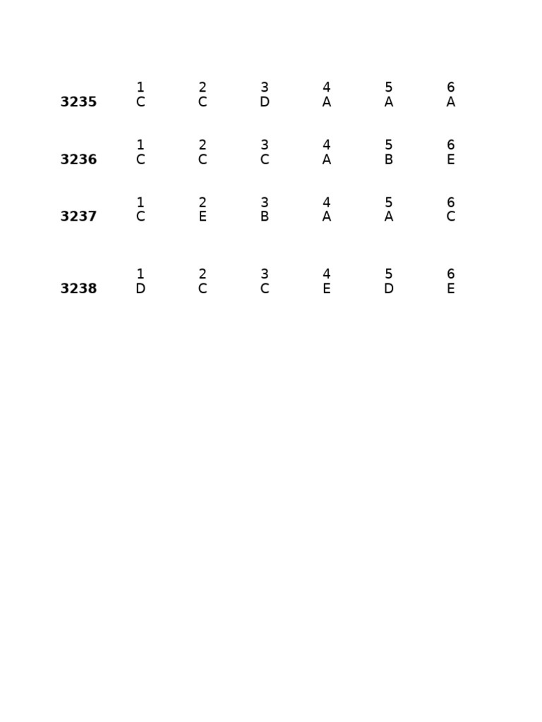 Untitled Spreadsheet-3 | PDF