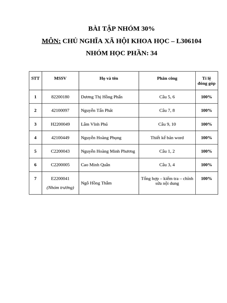 CNXHKH - N34 - Nhóm 8 | PDF