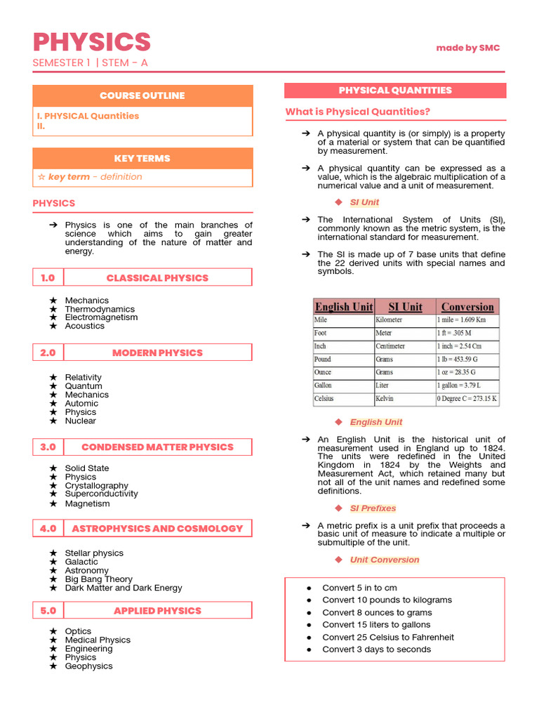 SMC S1 - Physics | PDF