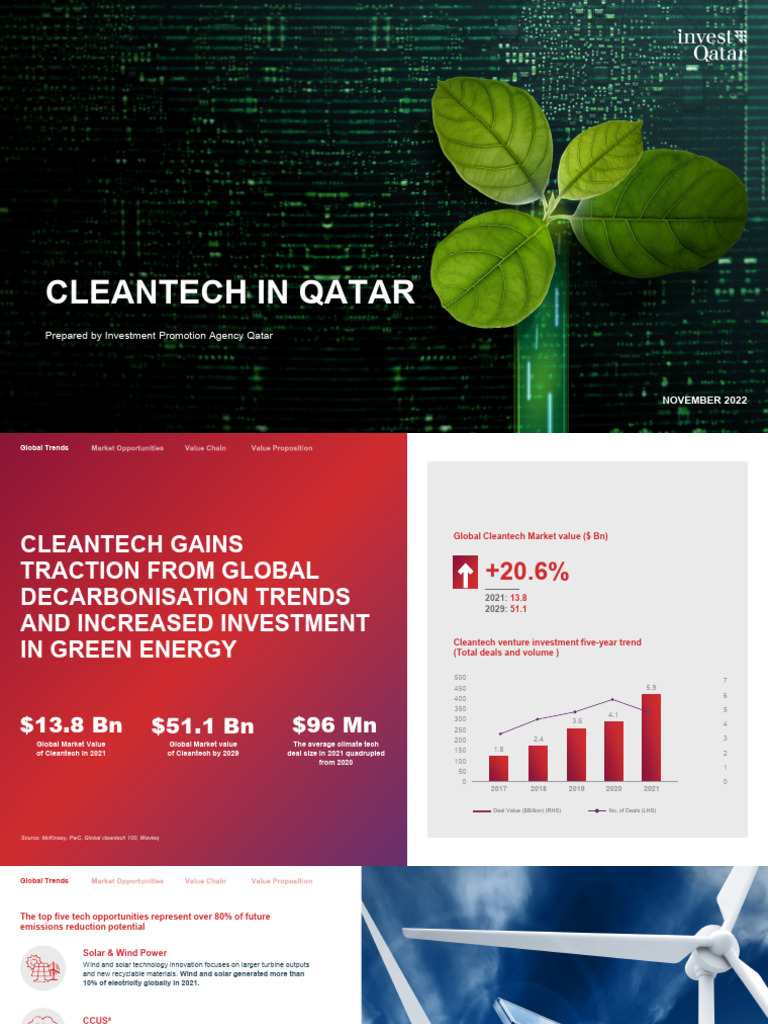 63fafc29119b7 Cleantech in Qatar Sector Study | PDF | Clean Technology | Renewable Energy