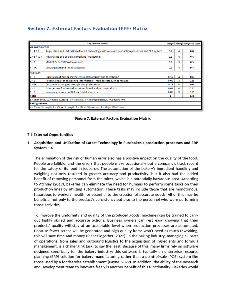 Eurobake Strama Section 7 | PDF | Marketing | Business
