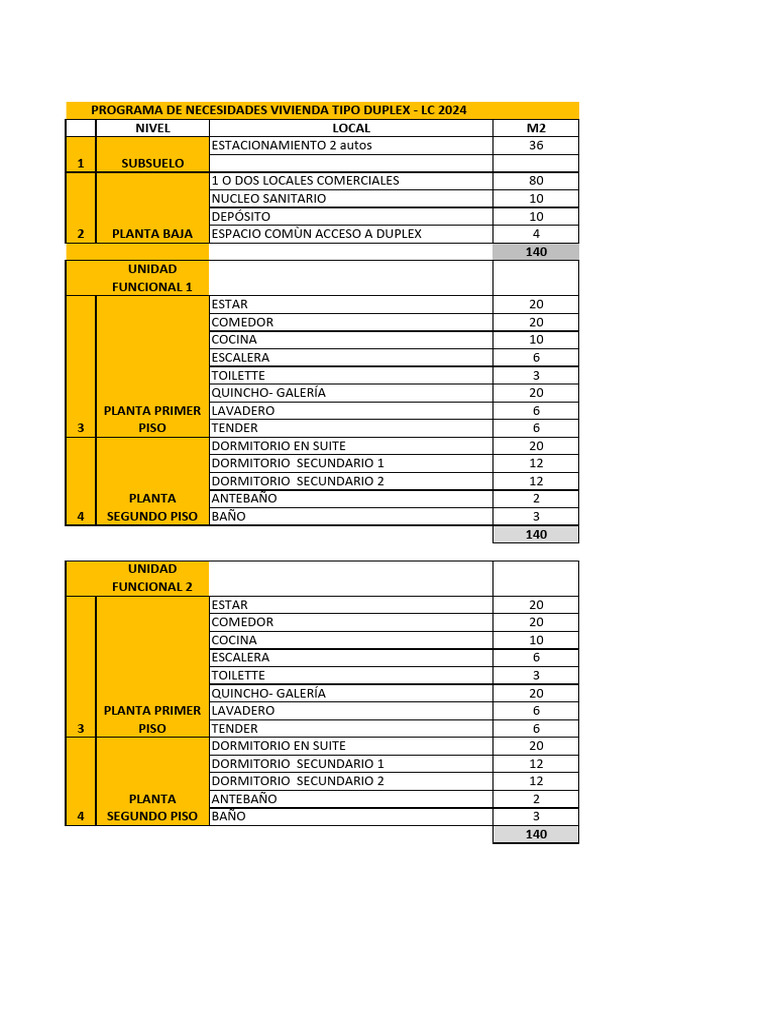 Programa de Necesidades 2024 | PDF
