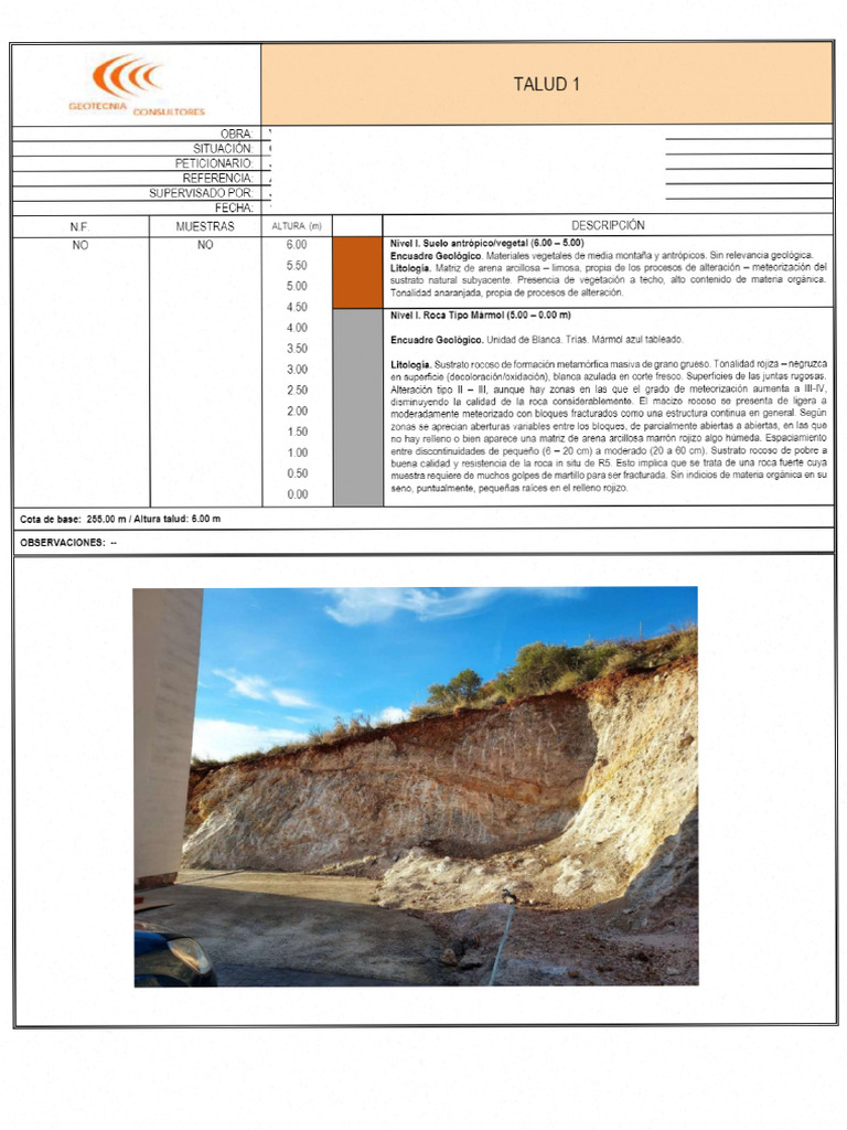 Ejemplo de Acta Talud | PDF