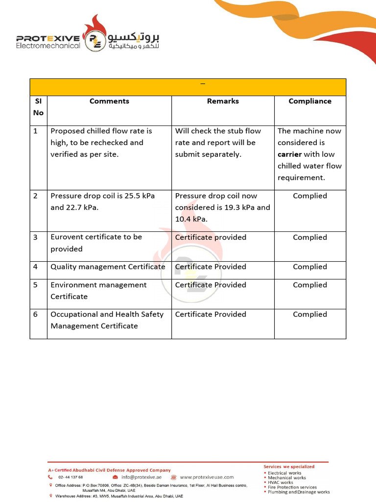 FCU Compliance-Riad Meknes | PDF