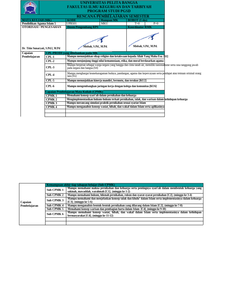 RPS PAI Semester 5 - 2024 - Revisi | PDF