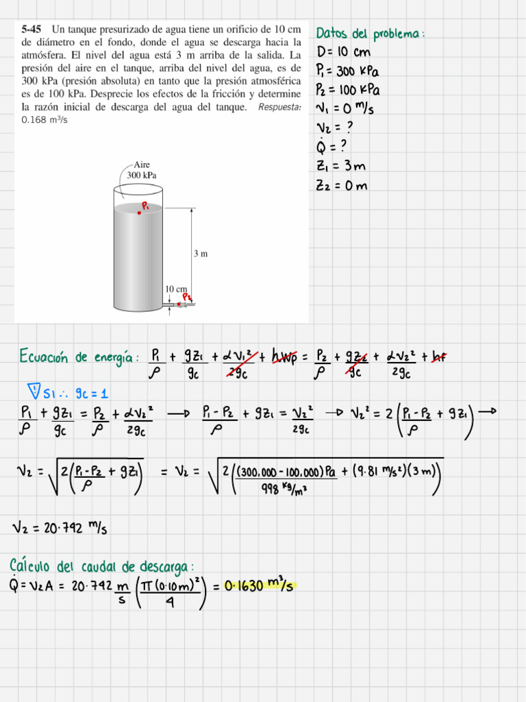 Estudio MECFLU | PDF
