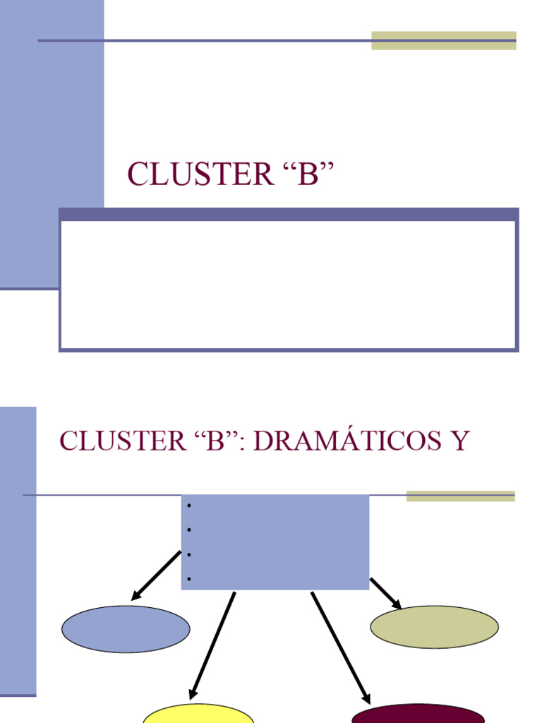 Trastornos de Personalidad Cluster B | PDF