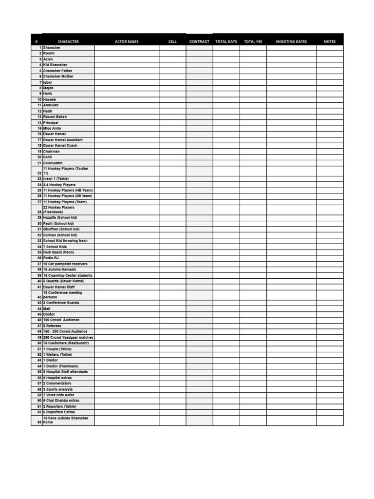 Cast List & Talkie Characters | PDF