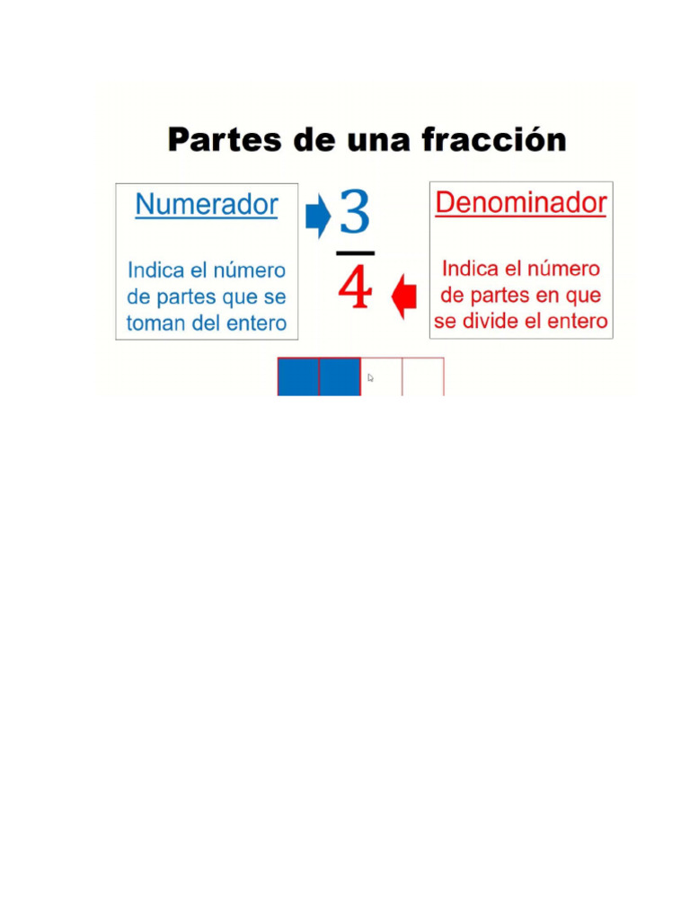 Partes de Una Fracción | PDF