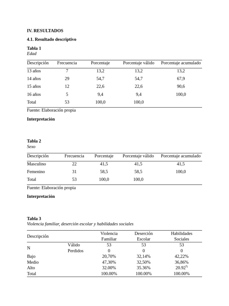 Tablas para Investigación Nuevo | PDF