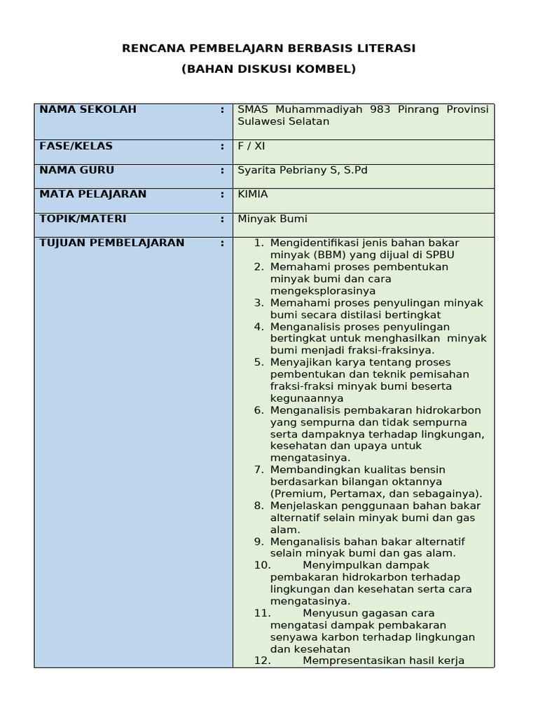 Modul Ajar - Literasi Kimia | PDF