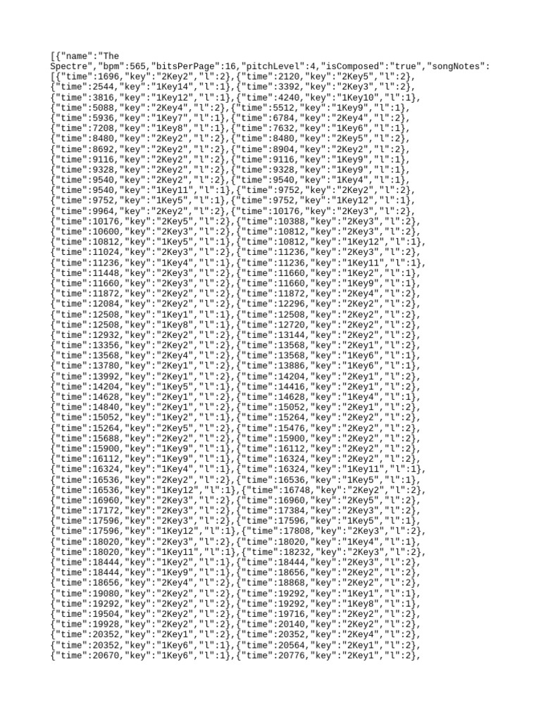 The Spectre - Alan Walker | PDF