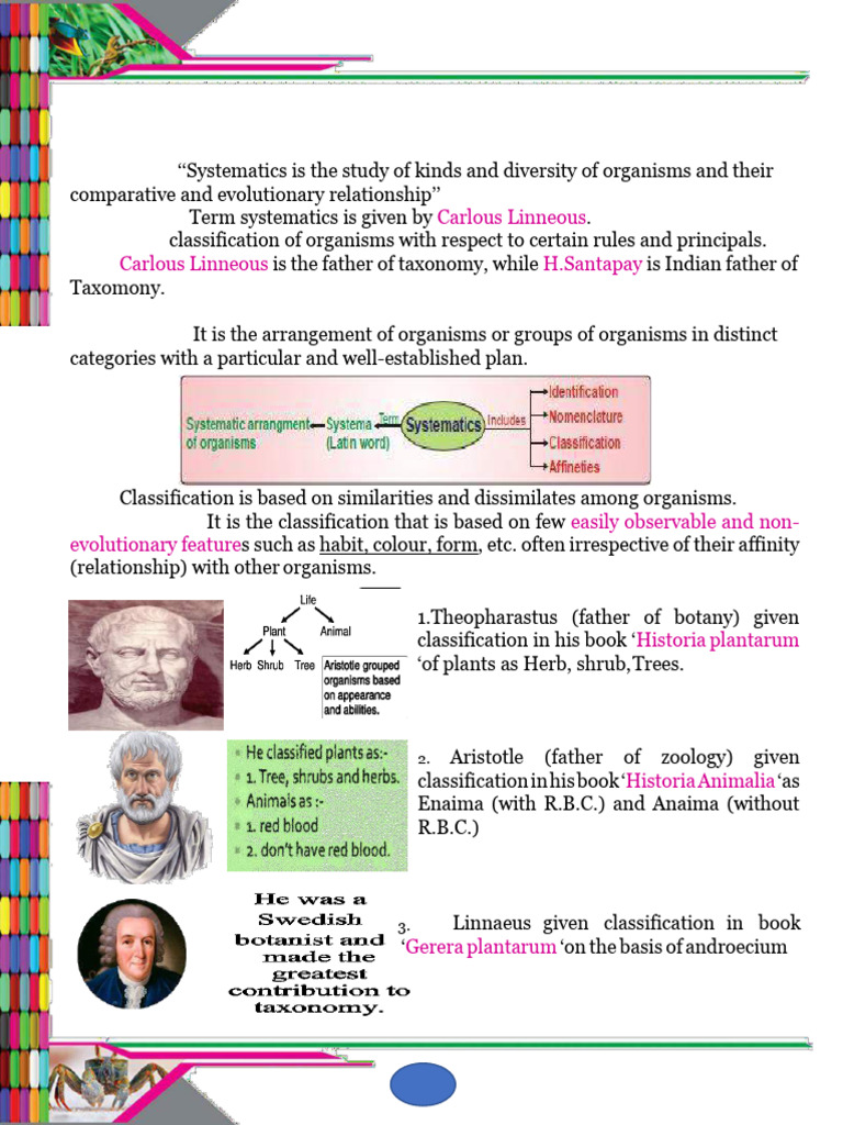 Systematics of Living Organisms | PDF | Fungus | Taxonomy (Biology)