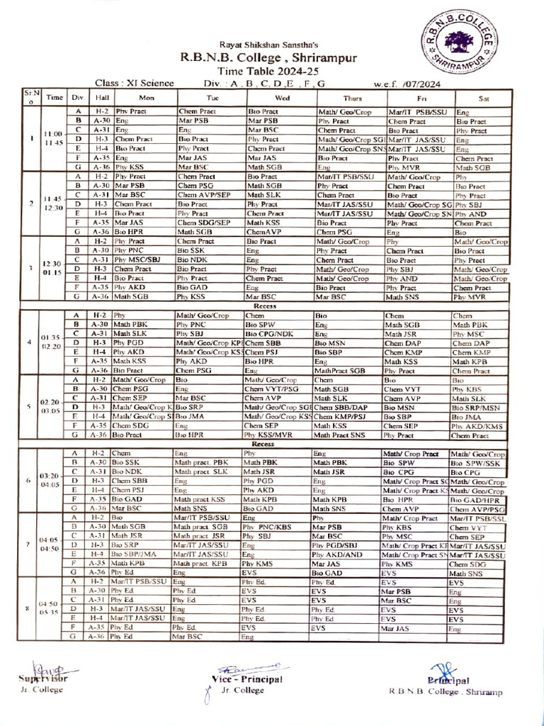 XI Sci TT 2024-25 | PDF