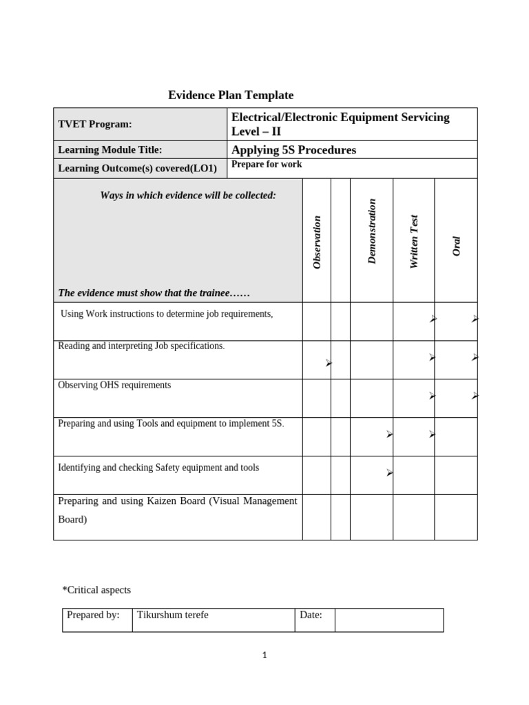 5S Assesment Packege | PDF | Multiple Choice | Educational Assessment